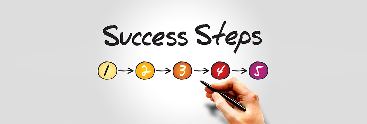 The Five Step Social Media Strategy | Vivid Image