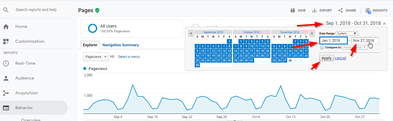 How To Find The Most Popular Pages On Your Website Google Analytics