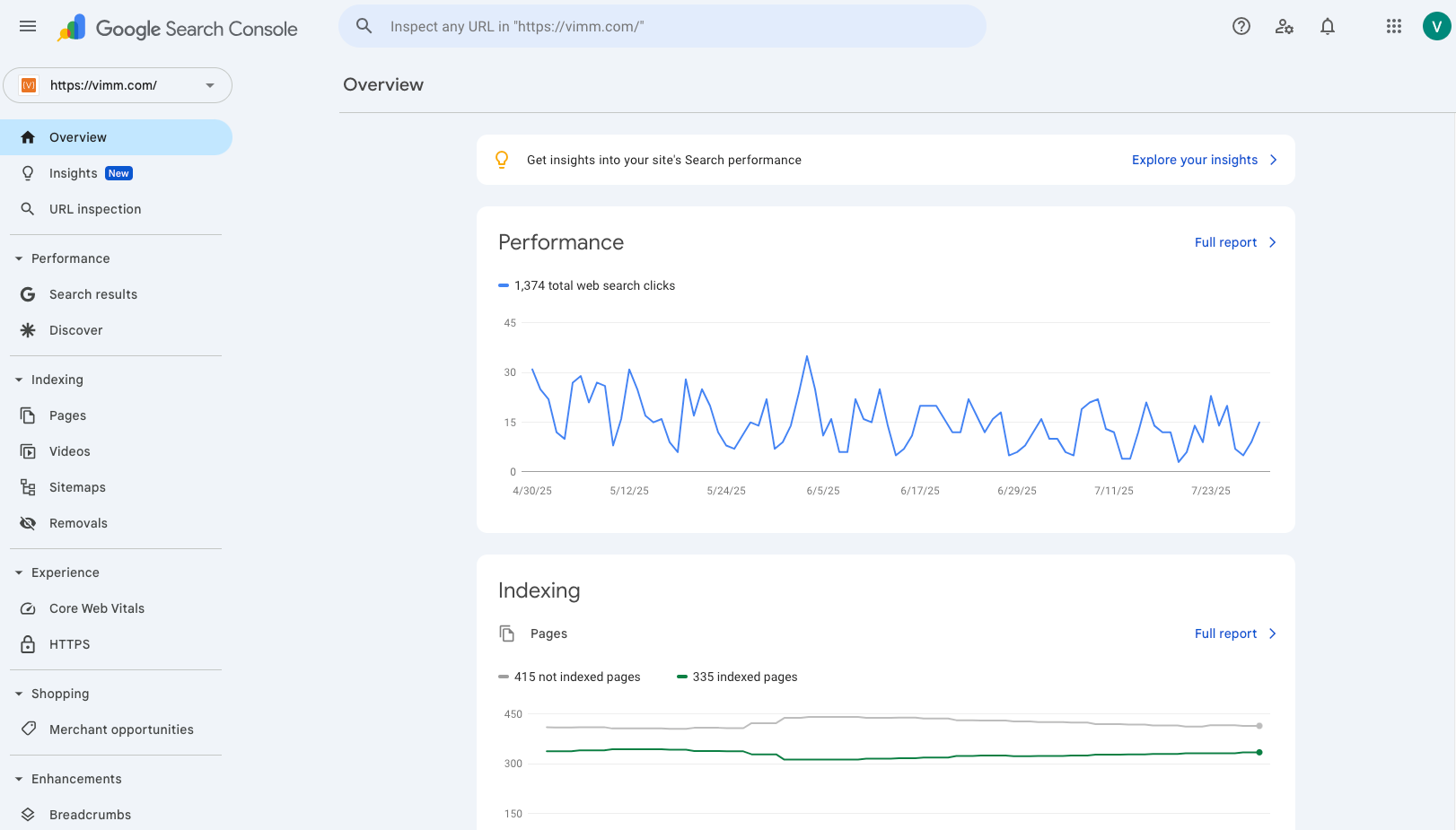 Google Search Console Offers Valuable Keyword Info | Vivid Image