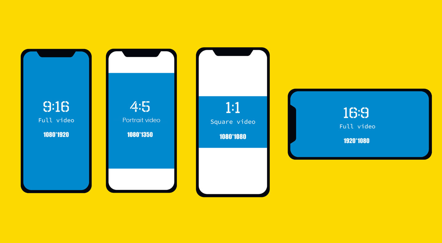 Users Unknowingly Care About Aspect Ratios | Vivid Image